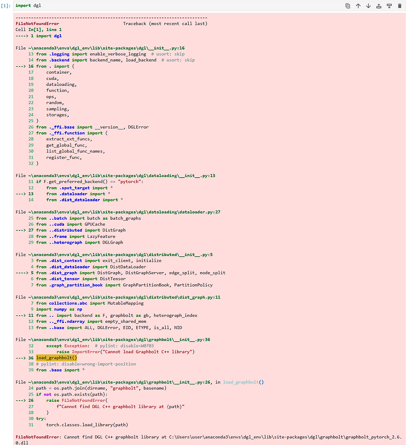 Cannot find DGL C++ graphbolt library