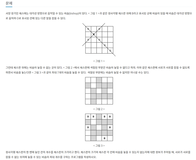 백준(BOJ) 1799 비숍(Python)