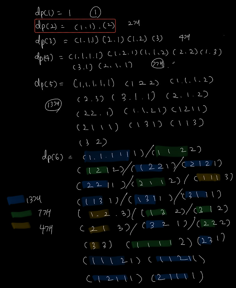 백준 : 9095 - 1, 2, 3 더하기