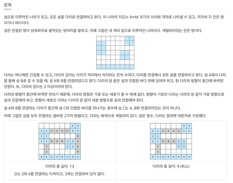 [BOJ][Java] 17472번 다리 만들기 2 — 개발 일기장