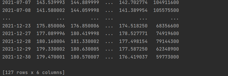 [PYTHON] yfinance를 활용하여 웹 상의 데이터 받아 분석하기