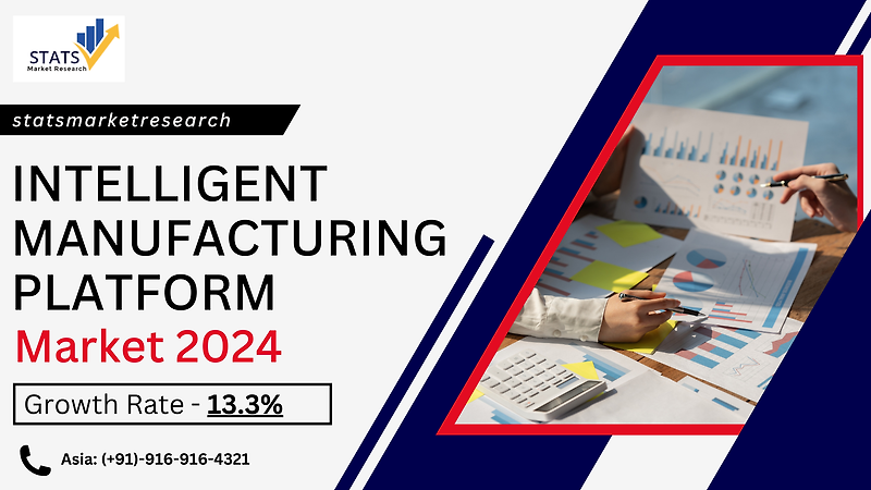 Intelligent Manufacturing Platform Market Research Report 2024(Status ...