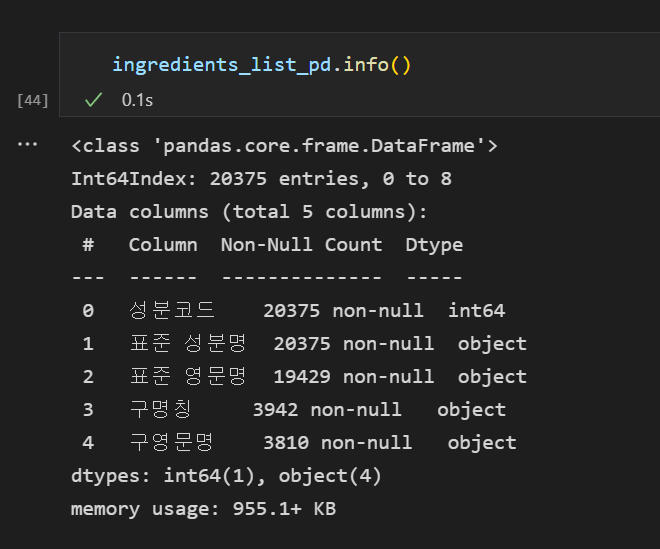 'float' object has no attribute 'replace' (pandas) — scone's data