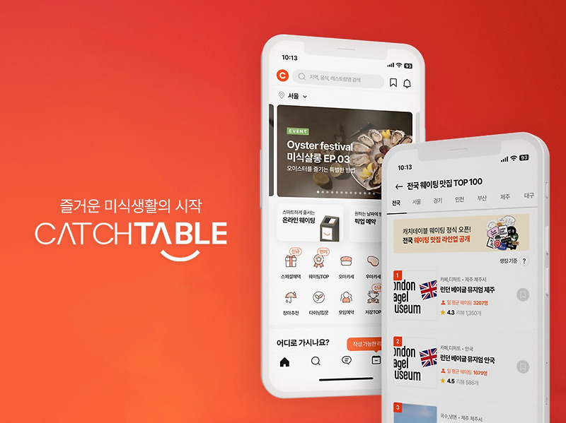 CATCHTABLE catches my eyes!: 와드(캐치테이블) 영업 손실 회복 및 성장 전략