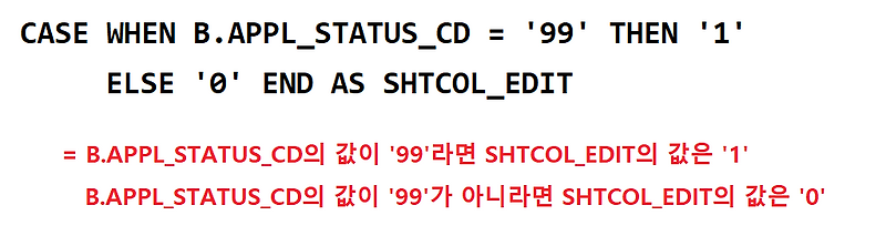 SQL의 if-else문과 OracleSQL의 Decode