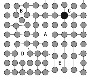 [이론] OED Effect (Oxidation Enhanced Diffusion)