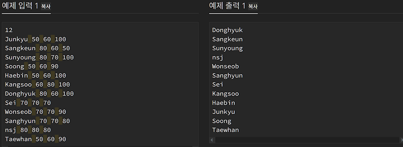 [백준/python3] 10825번 : 국영수 — Koala