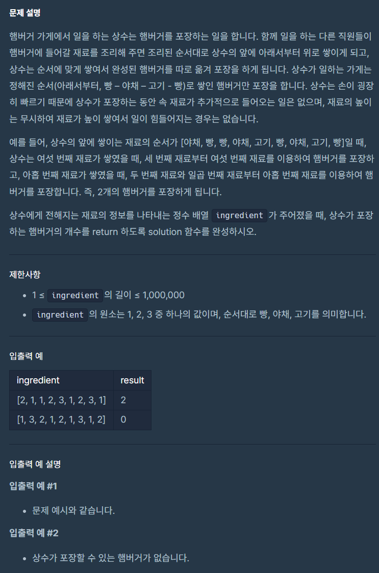 햄버거 만들기 파이썬python 프로그래머스코딩테스트 연습lv1 — 해시태그코딩 Coding
