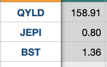 미국 월배당 QYLD, O, BST, BSTZ, JEPI, ASG 내역 ,활용