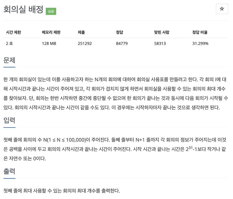 [BOJ/Greedy] 백준 1931 - 회의실 배정 (Java) — 빙글빙글 돌아가는 Debug 하루