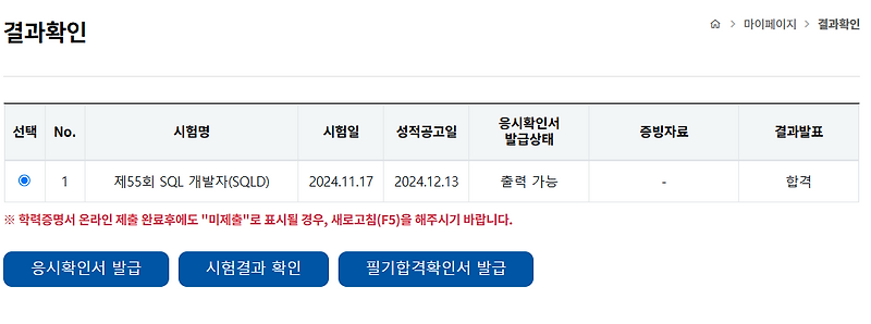 2024년 제55회 SQL 개발자(SQLD) 합격 후기