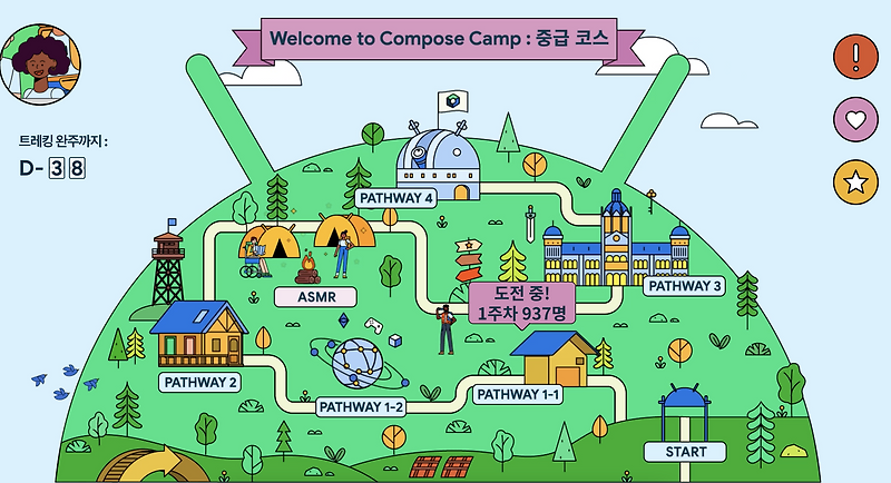 Compose Camp!