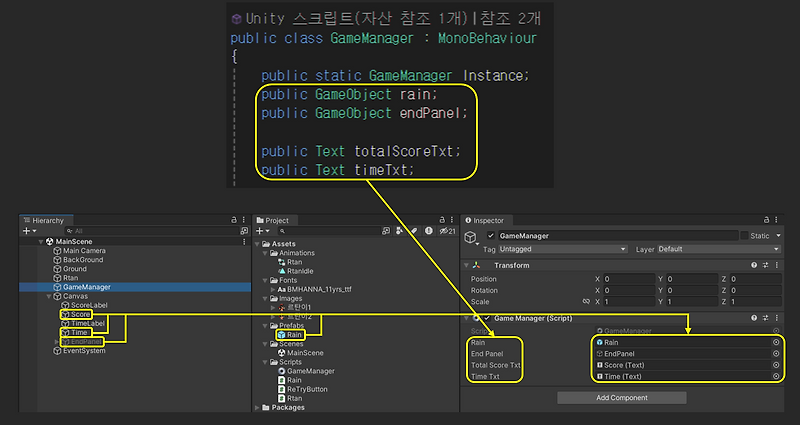 Unity 기초 기능 #1 - 애니메이션, 컴포넌트, 스크립트, UI :: GyroCode