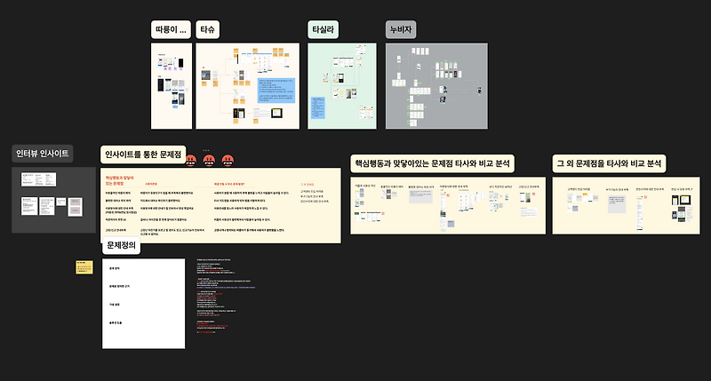 [UXUI 디자인 1기] 240215 TIL.