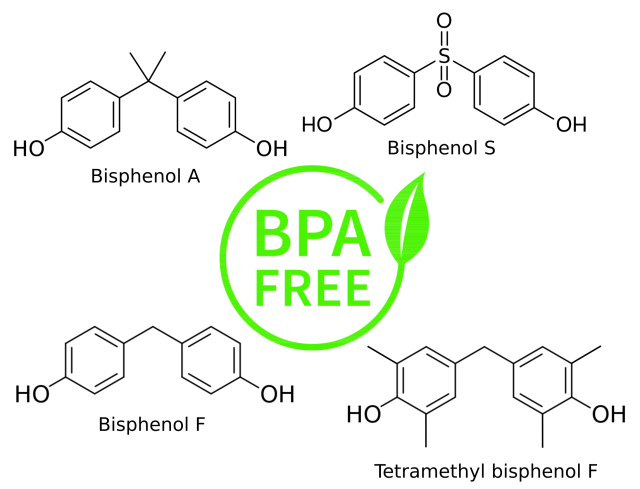 Bisphenol A in Active wear