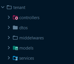 Multi-tenancy with Nestjs