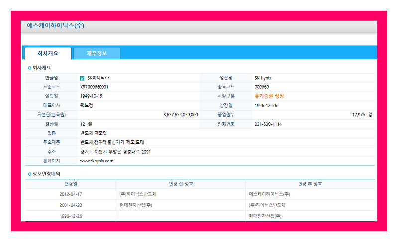 SK하이닉스 (000660) 기타 경영사항(자율공시) 주식 주가 차트 시세 공시 거래소 추천주 전망 및 기업 분석 목표 배당금 수익률