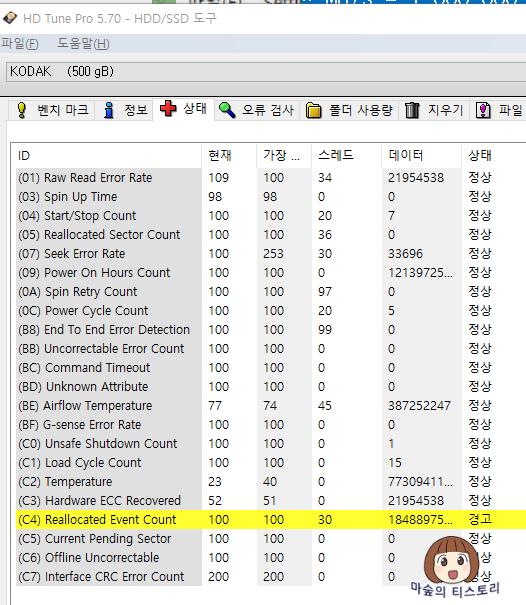 (C4) Reallocated Event Count 상태 경고 해결 방법