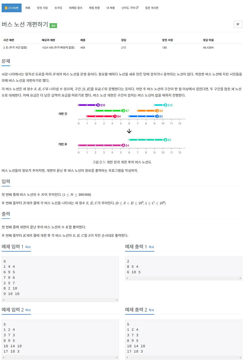 [자바] 백준 23740 - 버스 노선 개편하기 (java) - Nahwasa