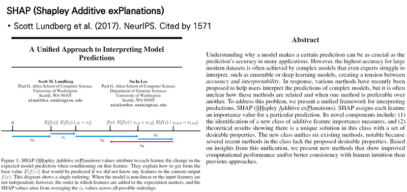 SHAP(Shapley Additive exPlanations) 총정리
