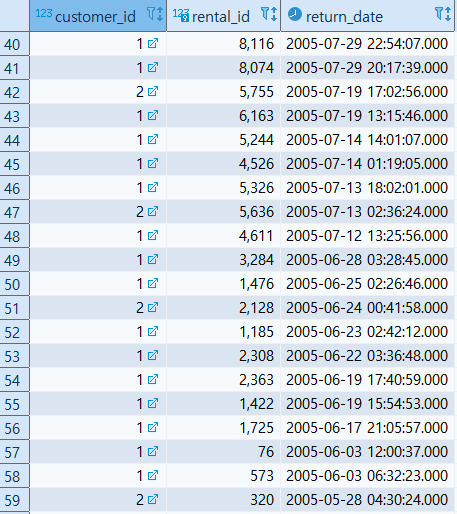 9강 SQL이 뭐지? PostgreSQL : IN에 대해서