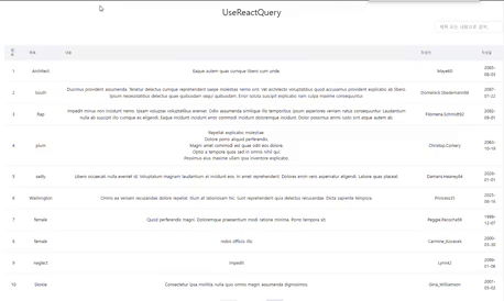 [React-Query] 리액트 쿼리 사용해보기 - 캐싱을 통한 최적화 :: CodeHoon