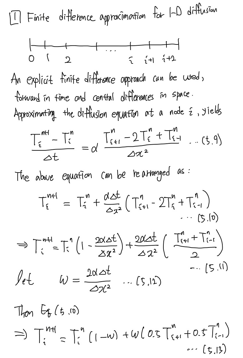 5.2 Approximation of Finite Differences