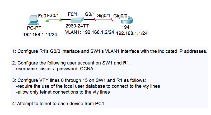 CCNA LAB 원격 접속 -1 Telnet