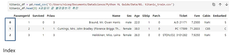 [파이썬] 판다스 (Pandas) - 1
