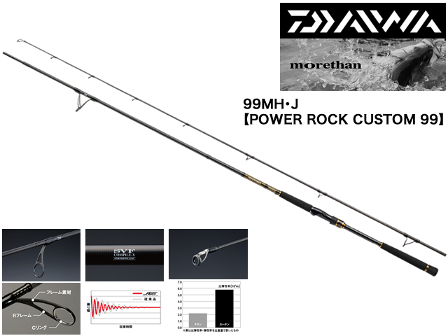 DAIWA MORETHAN BRANZINO AGS 99MH · J 【POWER ROCK CUSTOM 99】