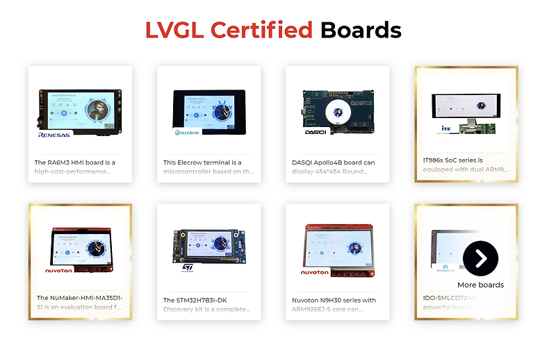 [STM32] STM32H7B3I-DK를 사용하여 LVGL 예제 프로젝트 설정하기.