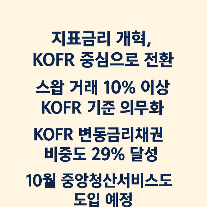 지표금리 개혁, CD수익률에서 KOFR 시대로 전환 중