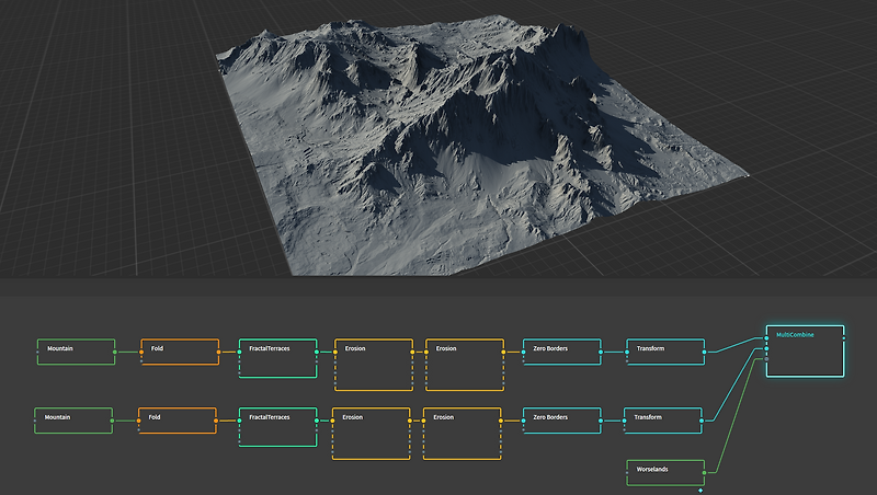 [Unreal5] Openworld Leveling Practice : AutoLandscape Material
