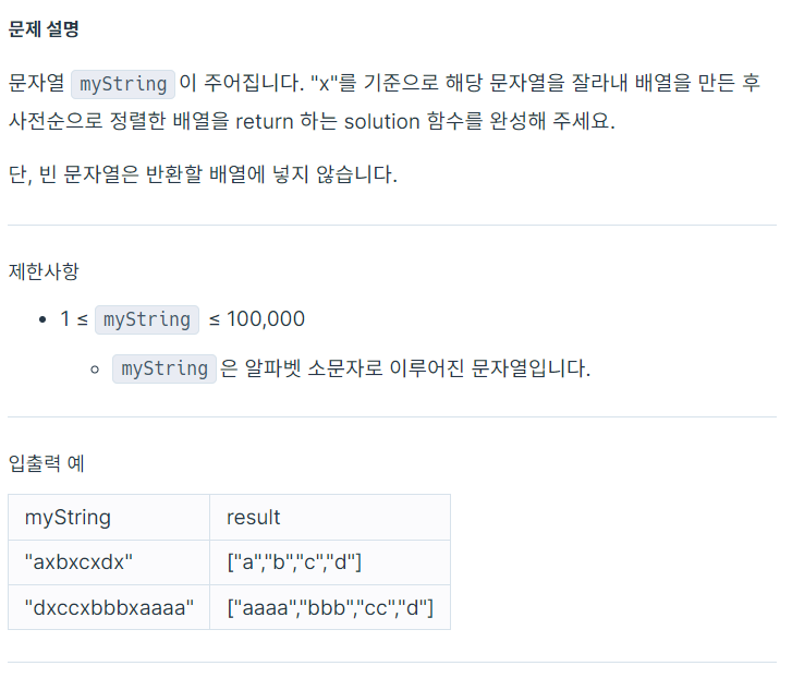 [프로그래머스 : 코딩 기초 트레이닝] Lv0.문자열 잘라서 정렬하기(JavaScript)