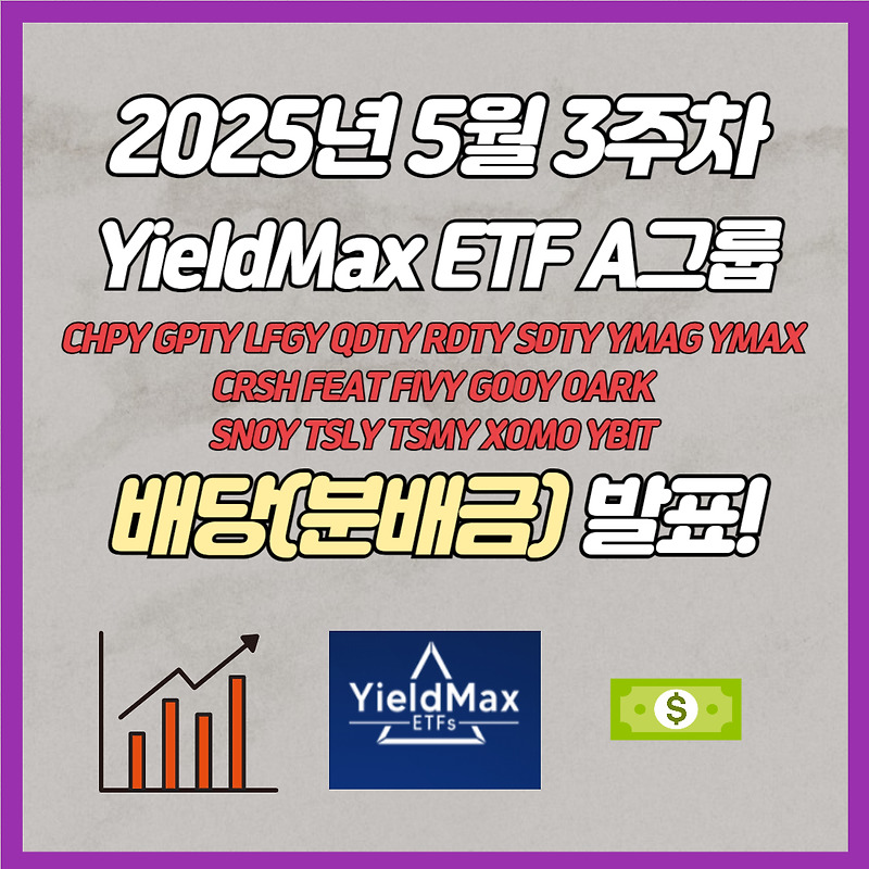 무역협상 진전! TSLY와 A그룹 배당 상승 중