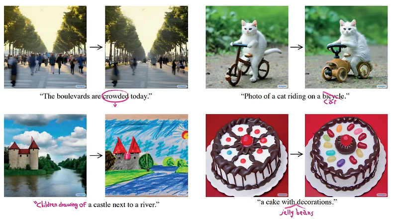 Multi-Concept Customization of Text-to-Image Diffusion 리뷰