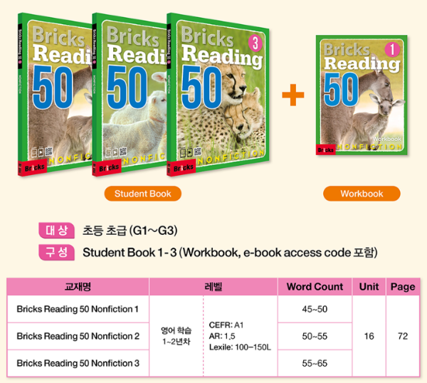 Bricks Reading 50 논픽션 정답지 워크북 이북 MP3 워크시트 다운로드