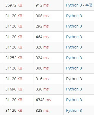 [Python] 백준 2096 - 내려가기 :: inmonim