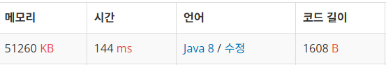 [백준] 12865: 평범한 배낭 JAVA :: 뒤집어진 사과집