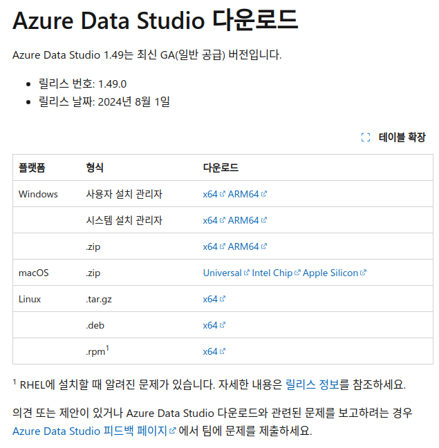 우분투에서 SSMS(SQL Server Management Studio) 사용방법, Ubuntu MSSQL Client