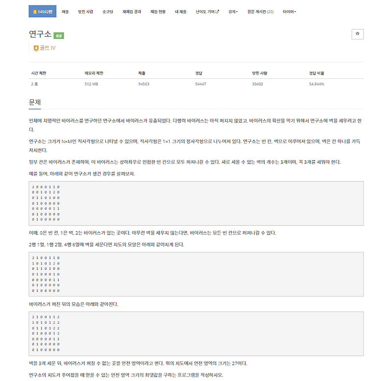 [Python](BFS&DFS / BFS&Itertools) 백준 14502번 : 연구소 (2가지 방법)