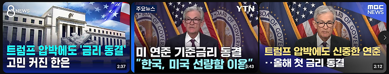 미국 금리 결정 과정, FOMC란? (Easy 버전과 Hard 버전으로 정리)