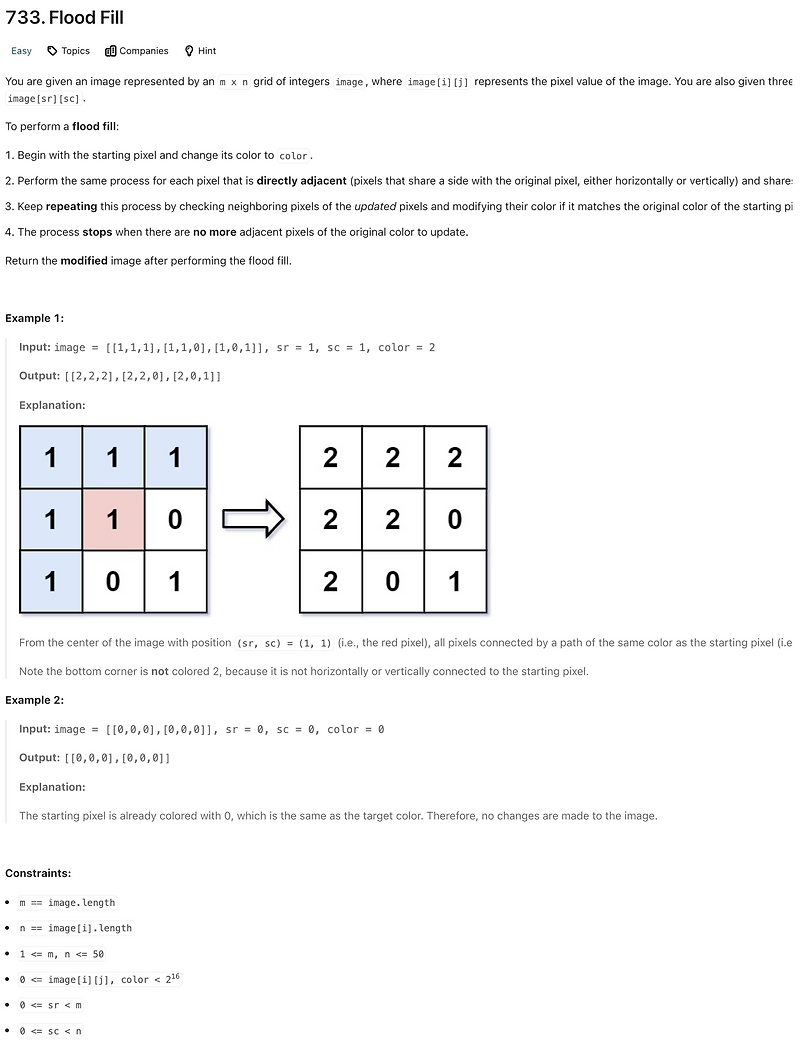 LeetCode [733]: Flood Fill — 개발하는 장씨