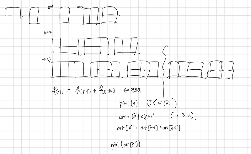 [백준] 11726번 파이썬 python — 꾸준하게