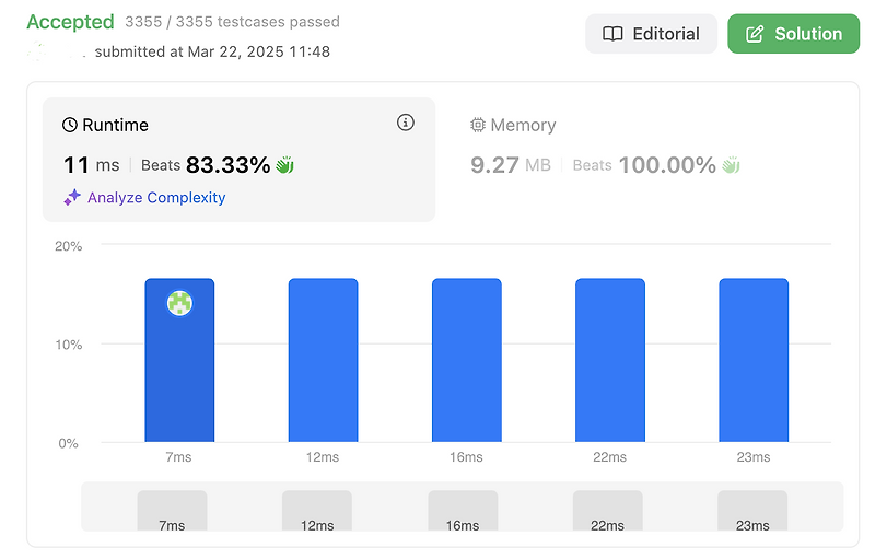 [2025/03/22] 2685. Count the Number of Complete Components — Dev Travel Club