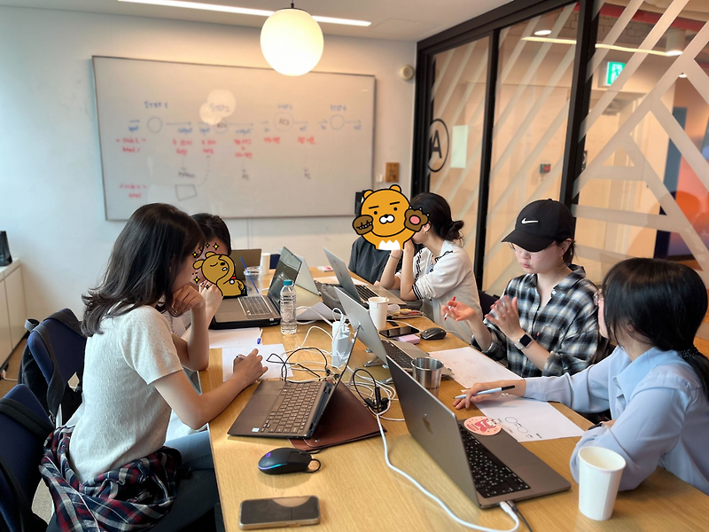 잇츠 스터디 크루(IT's Study Crew) 실전 생성형 AI 스터디 중간 회고