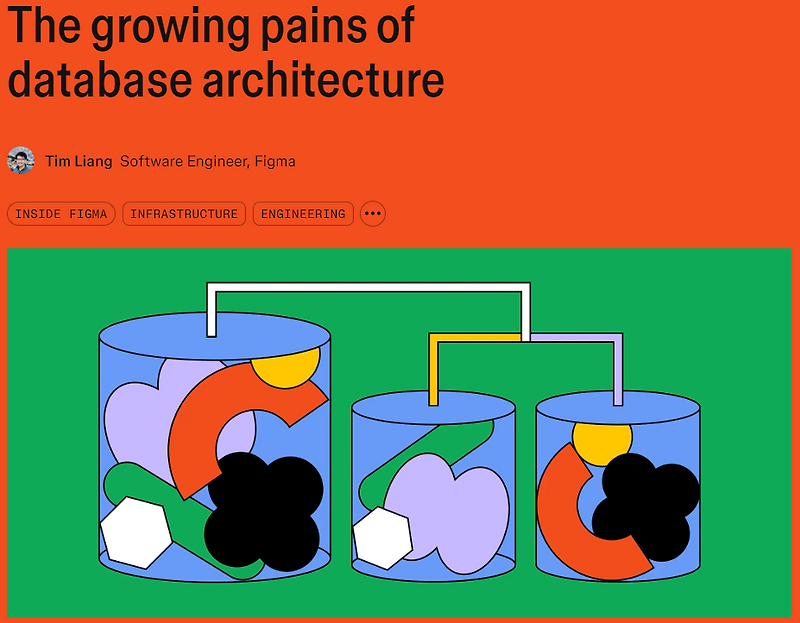 [번역] 2023-04-04 피그마 인프라팀의 "The growing pains of database architecture ...
