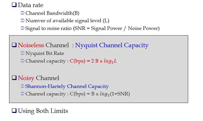 ch03.Physical Layer