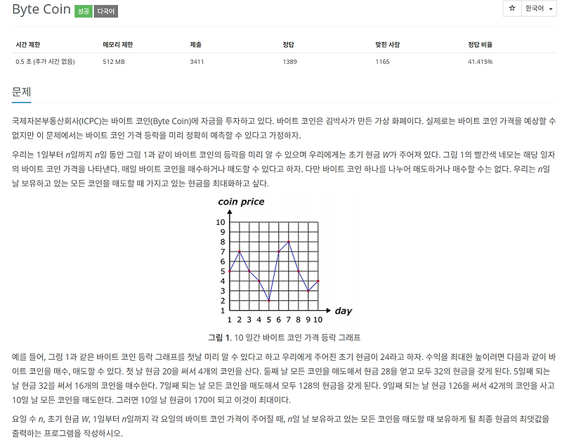 [백준] 17521번 Byte Coin C++ 문제풀이