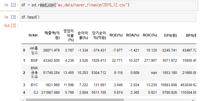 EDA(탐색적 데이터 분석)